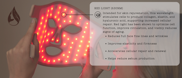 LED Light Therapy Mask | Red, Blue & Near-Infrared | Skin Trusted