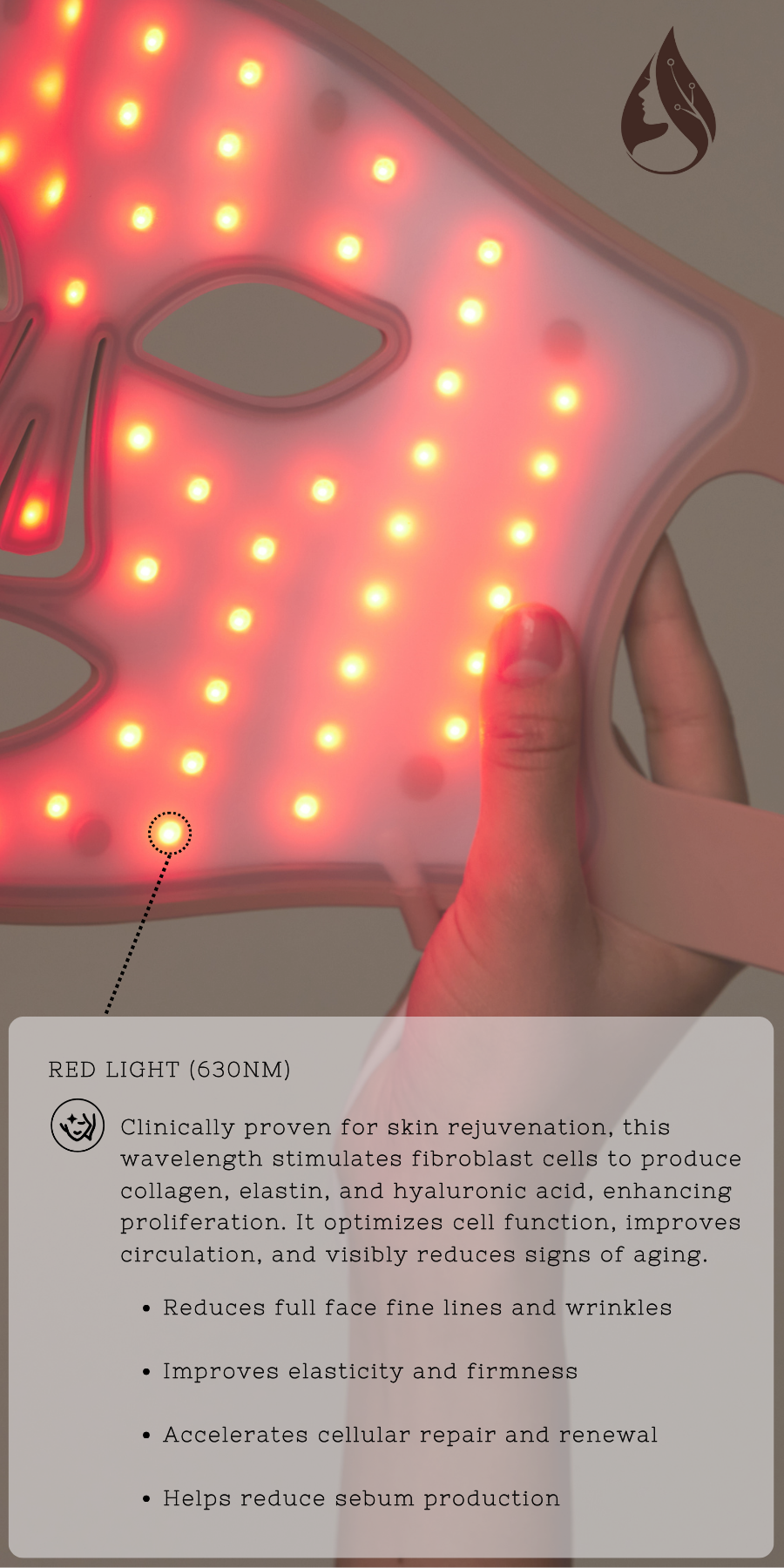 LED Light Therapy Mask | Red, Blue & Near-Infrared | Skin Trusted
